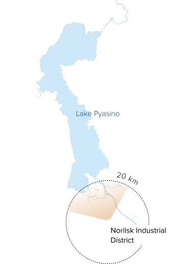 Preserving ecosystems