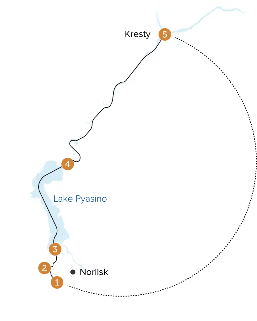 Preserving ecosystems