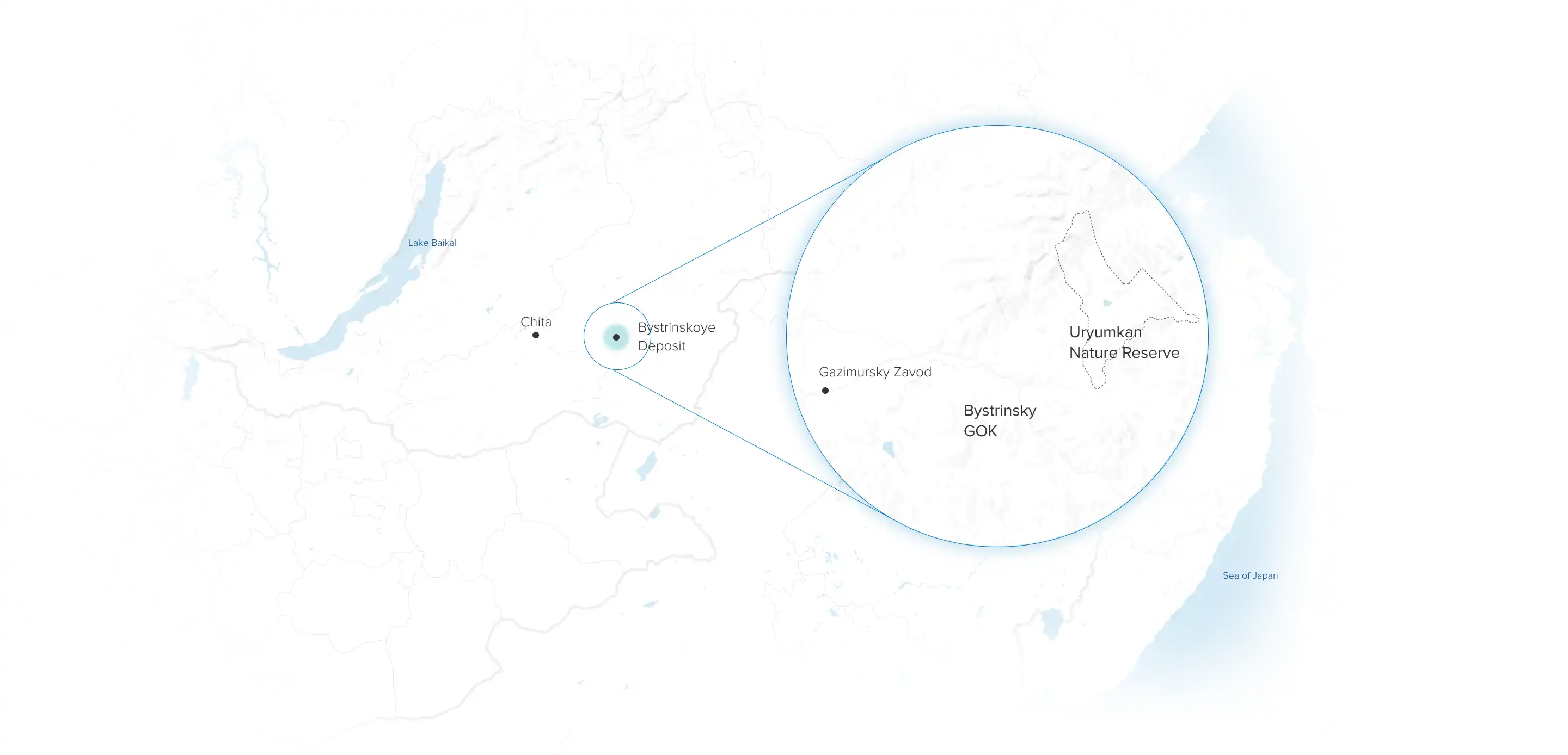 Preserving ecosystems